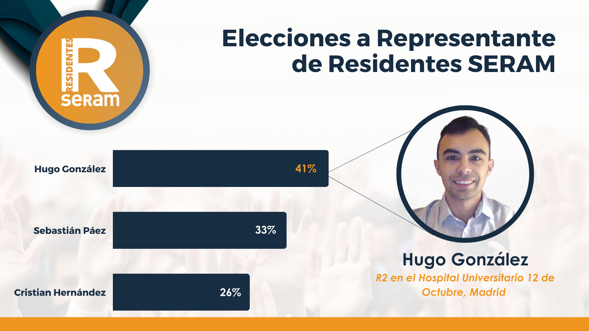 Nuevo representante de residentes SERAM - SERAM